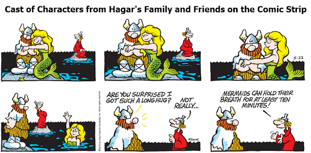 Cast of Characters from Hagar's Family and Friends on the Comic Strip